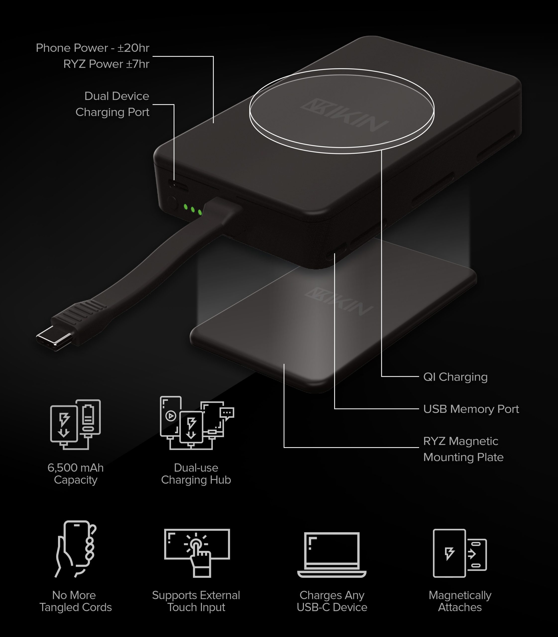 RYZ: The First Personal Holographic Mobile Display | Indiegogo