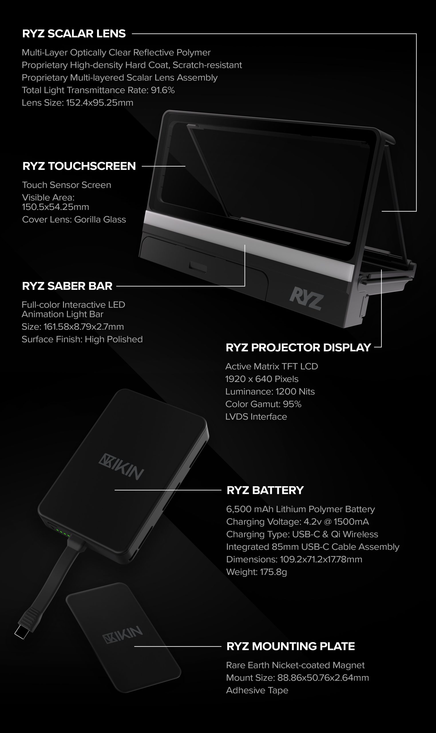 RYZ: The First Personal Holographic Mobile Display | Indiegogo